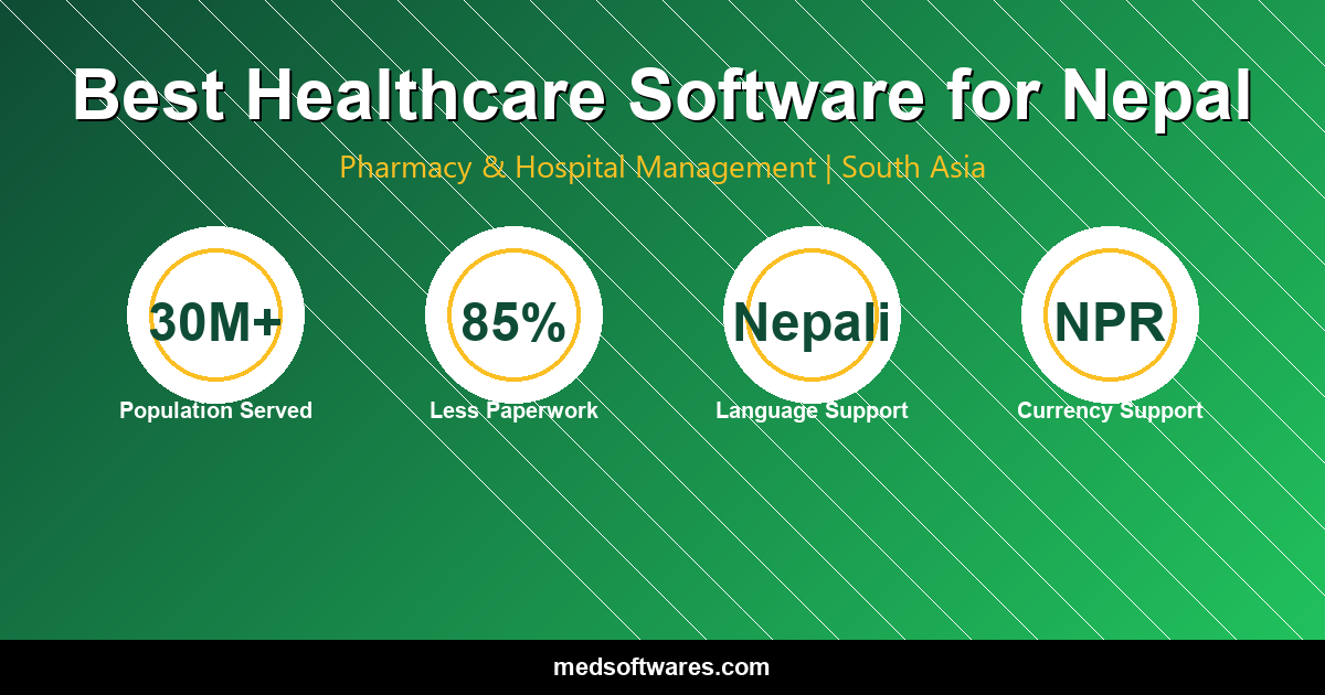 Best Pharmacy & Hospital Software for Nepal 2026 | MedSoftwares News ...