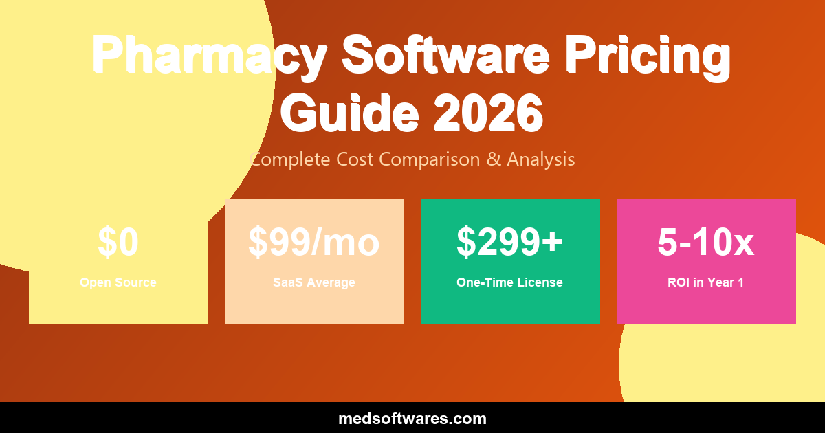 How Much Does Pharmacy Software Cost? Complete Pricing Guide (2026 ...